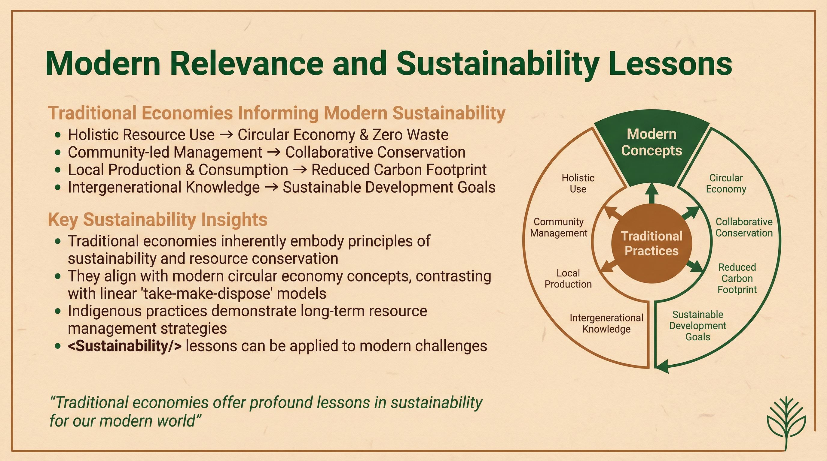 Traditional Economy Examples