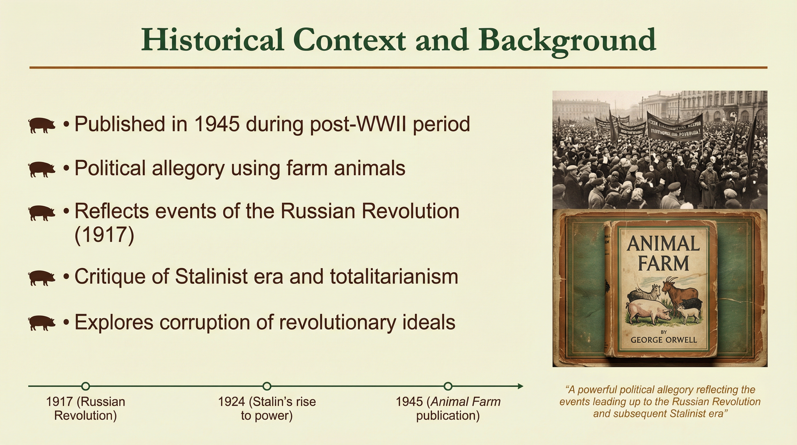 Animal Farm Historical Background