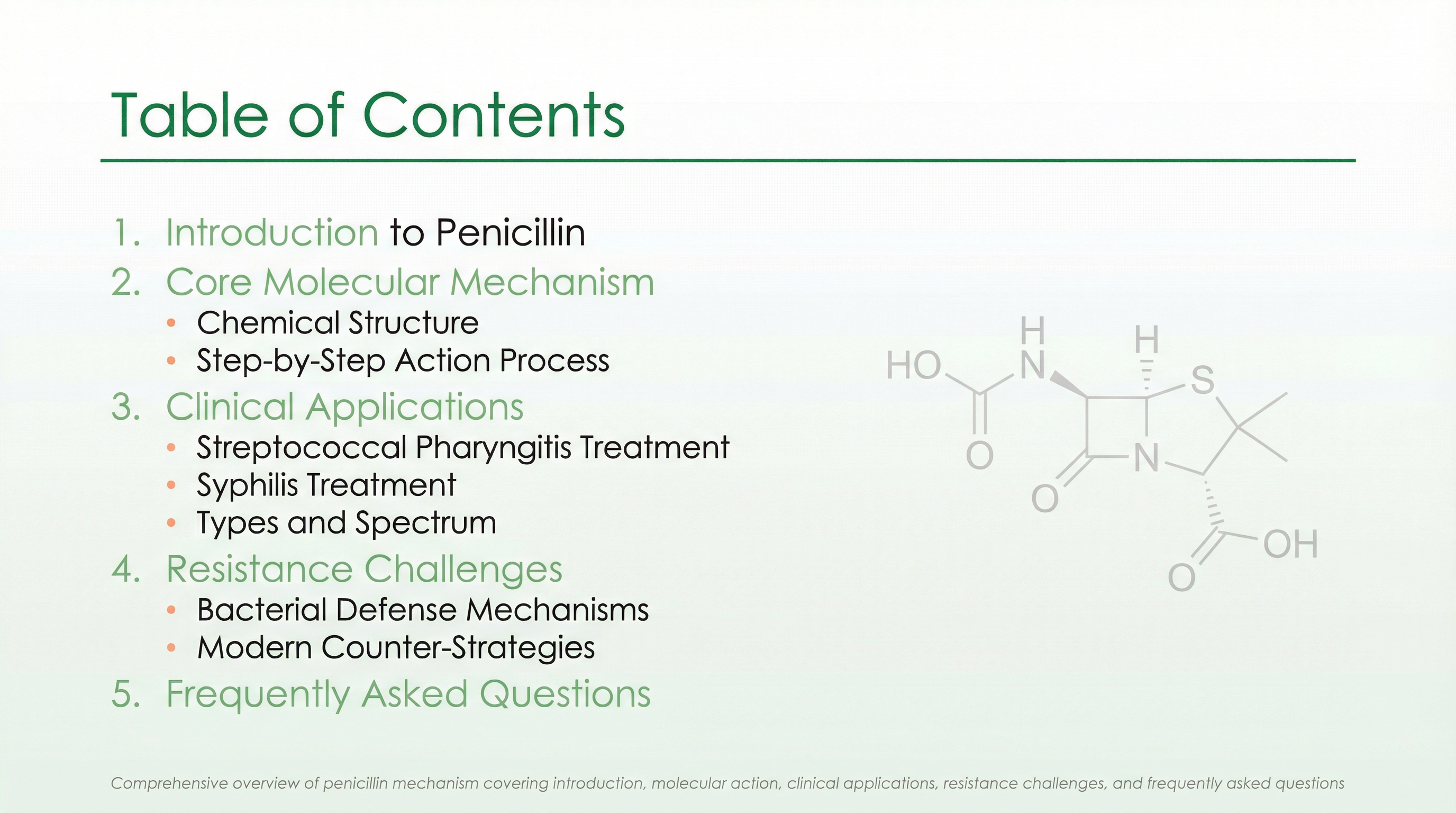 Penicillin V Mechanism Of Action