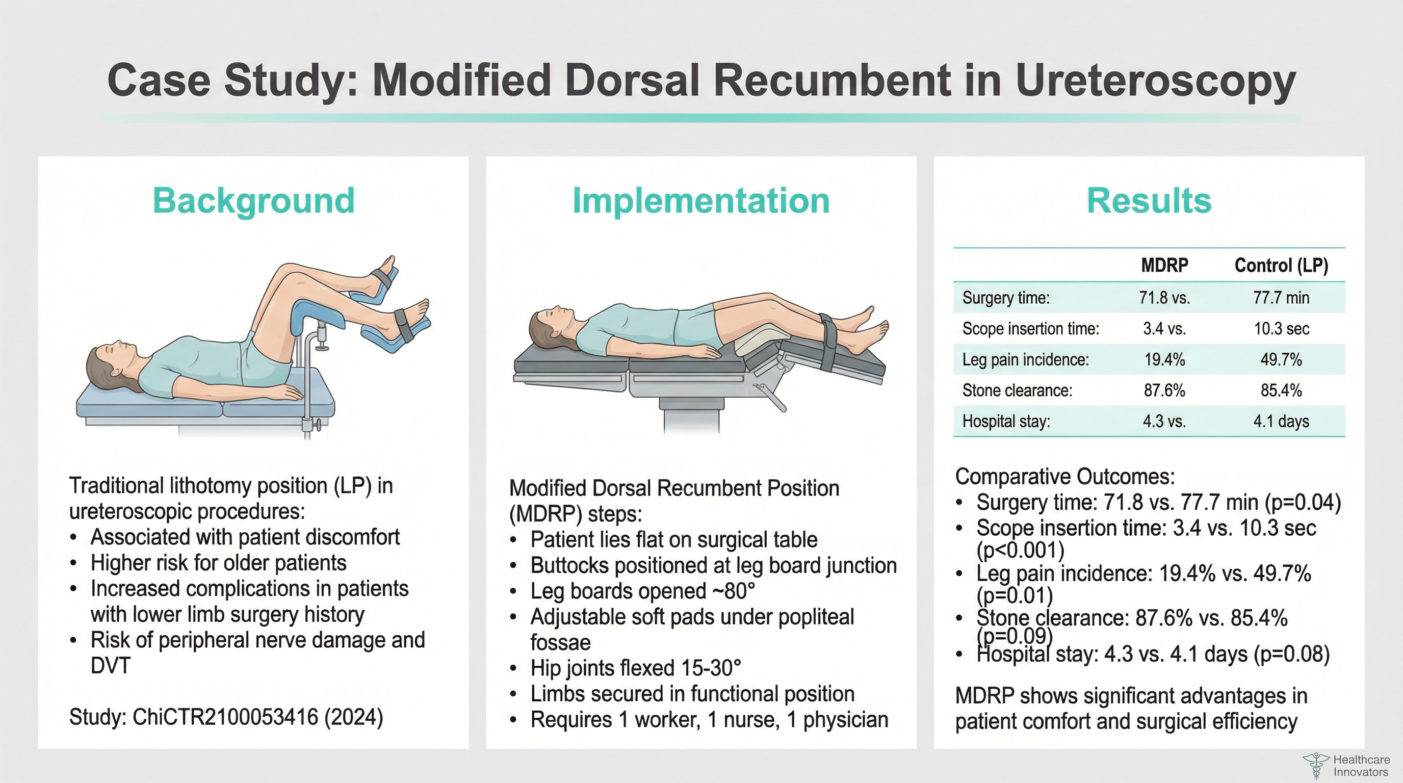 Lateral Recumbent Position Picture